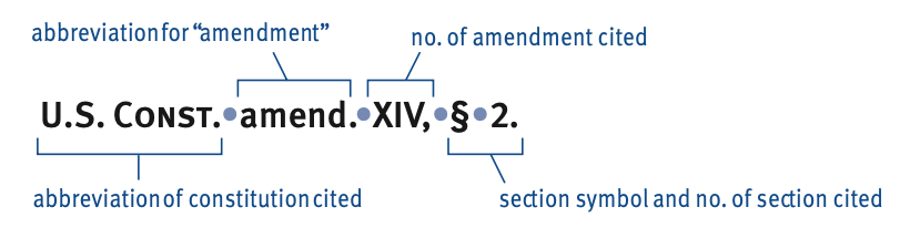 The Bluebook | A Uniform System of Citation